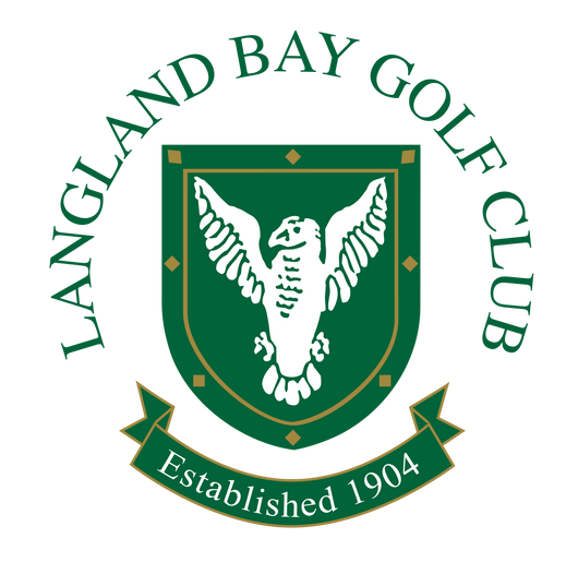 Contact – Langland Golf Academy